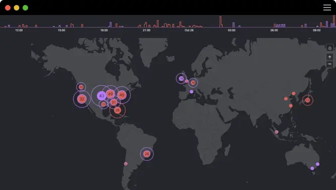 Managed Network Monitoring Services with Cisco ThousandEyes